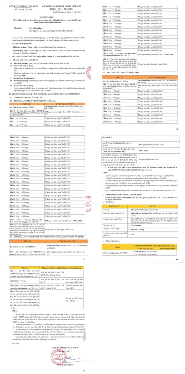 CARAWORLD CAM RANH【Nhận Bảng Giá Mới Nhất 2024】